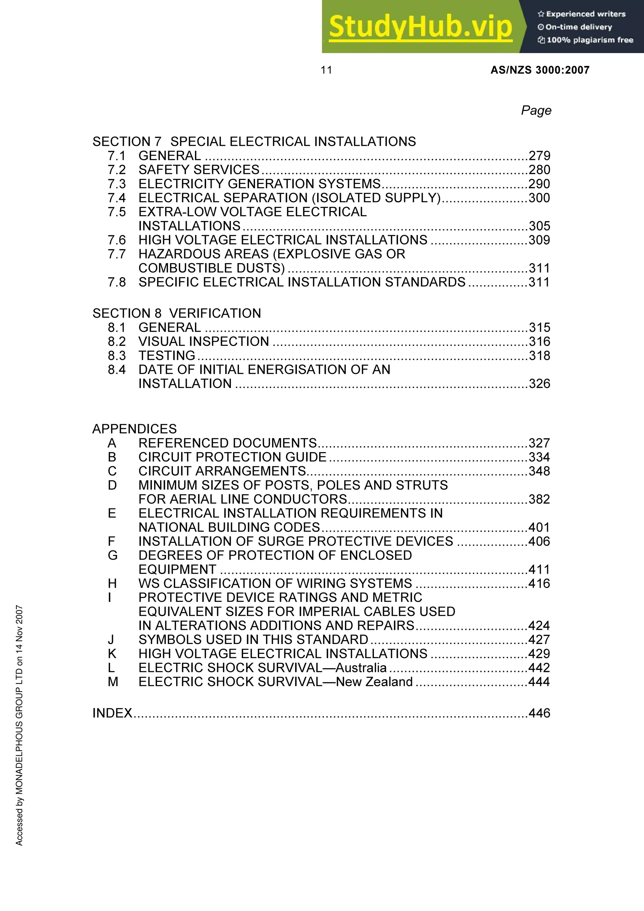 AS NZS AS NZS 3000 2007 Wiring Rules | PDF