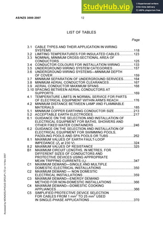 AS NZS AS NZS 3000 2007 Wiring Rules | PDF