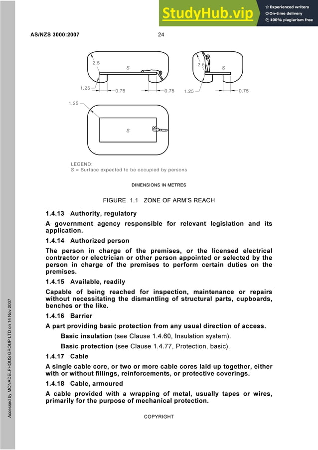 AS NZS AS NZS 3000 2007 Wiring Rules | PDF