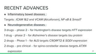 ANTISENSE OLIGONUCLEOTIDES.pptx