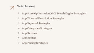 App Store Optimization Aso Ppt Pdf