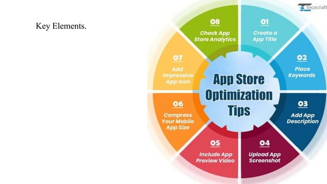 Beginner Guide to App Store Optimization | PPTX