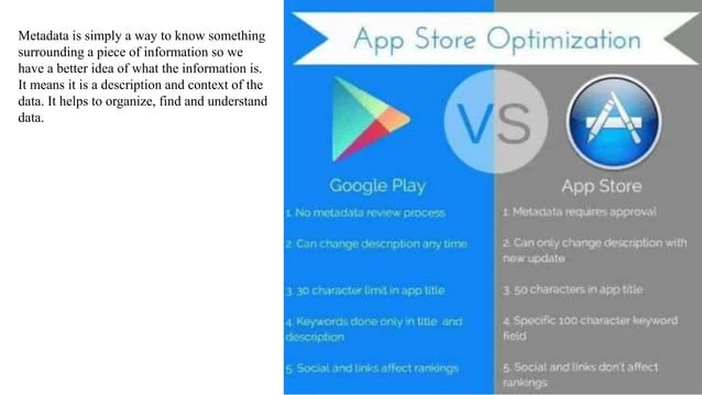 Beginner Guide to App Store Optimization | PPTX