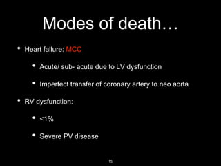 ASO: ARTERIAL SWITCH OPERATION | PPTX