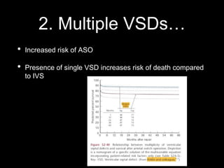 ASO: ARTERIAL SWITCH OPERATION | PPTX