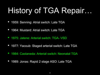 ASO: ARTERIAL SWITCH OPERATION | PPTX