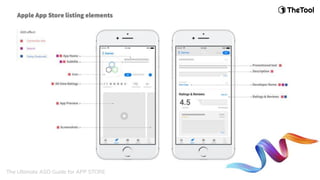 App Store Optimization (ASO) - 2020 Ultimate Guide for Apple App Store ...