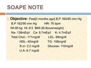A soape note on uncontrolled hypertension | PPTX