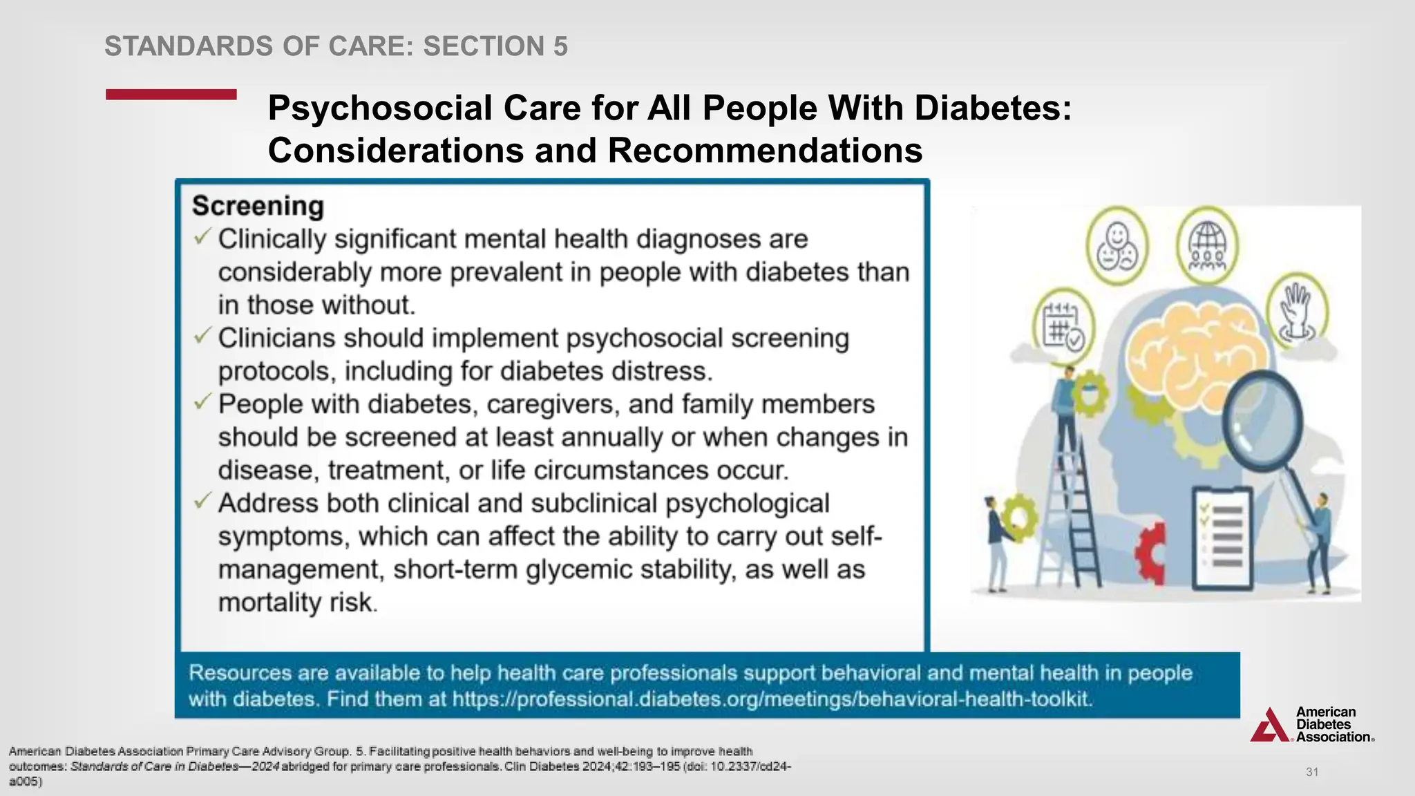 Summary of Revisions: Standards of Care in Diabetes—2024 | PPTX