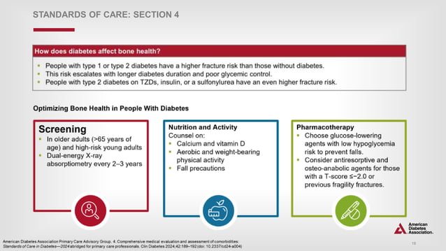 Summary of Revisions: Standards of Care in Diabetes—2024 | PPTX