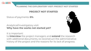 ASOC2324 EN - Planning the Monitoring Visit | PPT