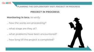 ASOC2324 EN - Planning the Monitoring Visit | PPTX