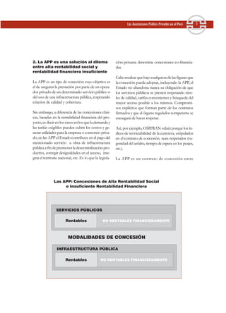 Asociaciones publico privadas en peru | PPT