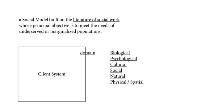 A Social Model of Design | PPT
