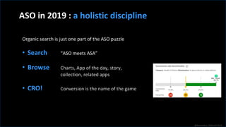 ASO : the game has changed | PPT