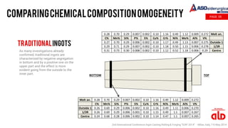 TRADITIONAL ingots vs. REMELTED, Comparing Metallurgical Results | PPSX