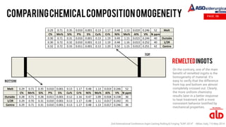 TRADITIONAL ingots vs. REMELTED, Comparing Metallurgical Results | PPSX
