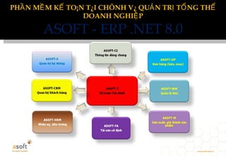 Asoft erp | PPT