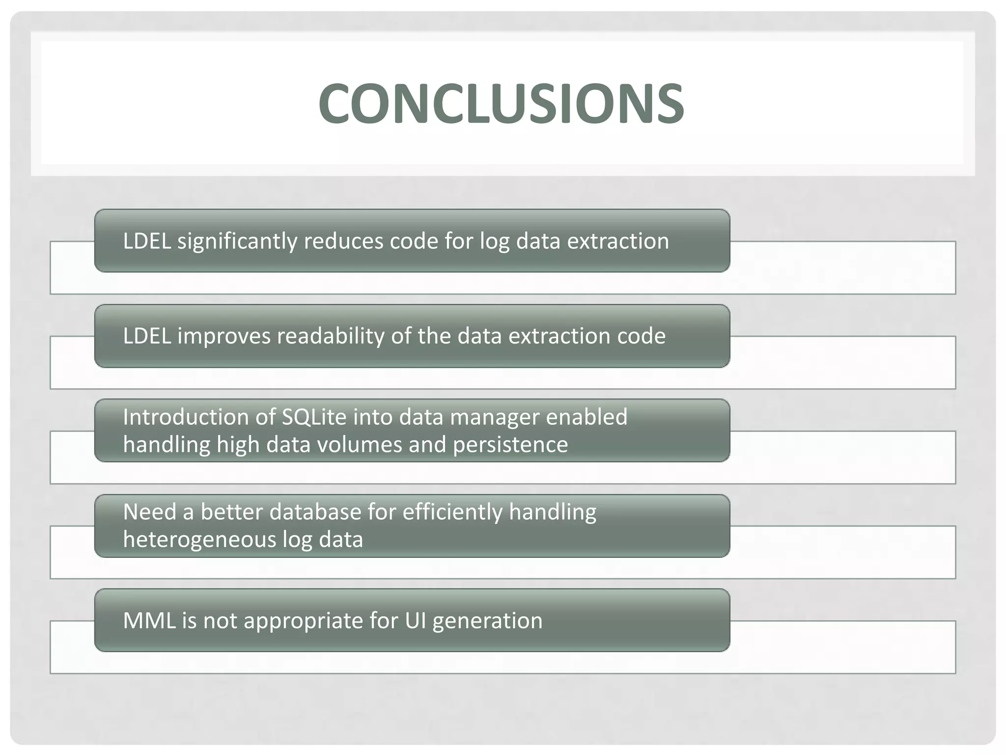 A Software Monitoring Framework For Quality Verification Pptx Operating Systems Computer