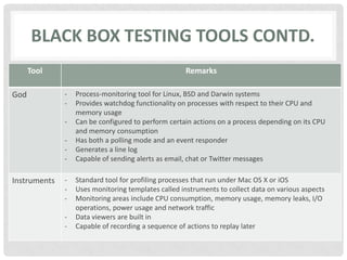 A software monitoring framework for quality verification | PPTX ...