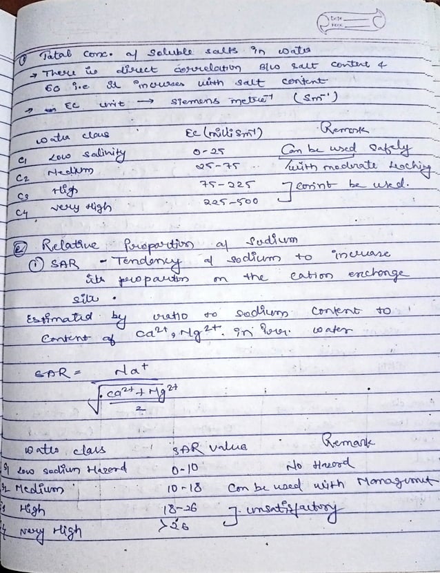 PROBLEMATIC SOIL AND THEIR MANAGEMENT ASOIL5221 NOTES | PDF ...