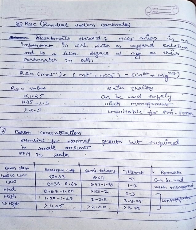 PROBLEMATIC SOIL AND THEIR MANAGEMENT ASOIL5221 NOTES | PDF ...