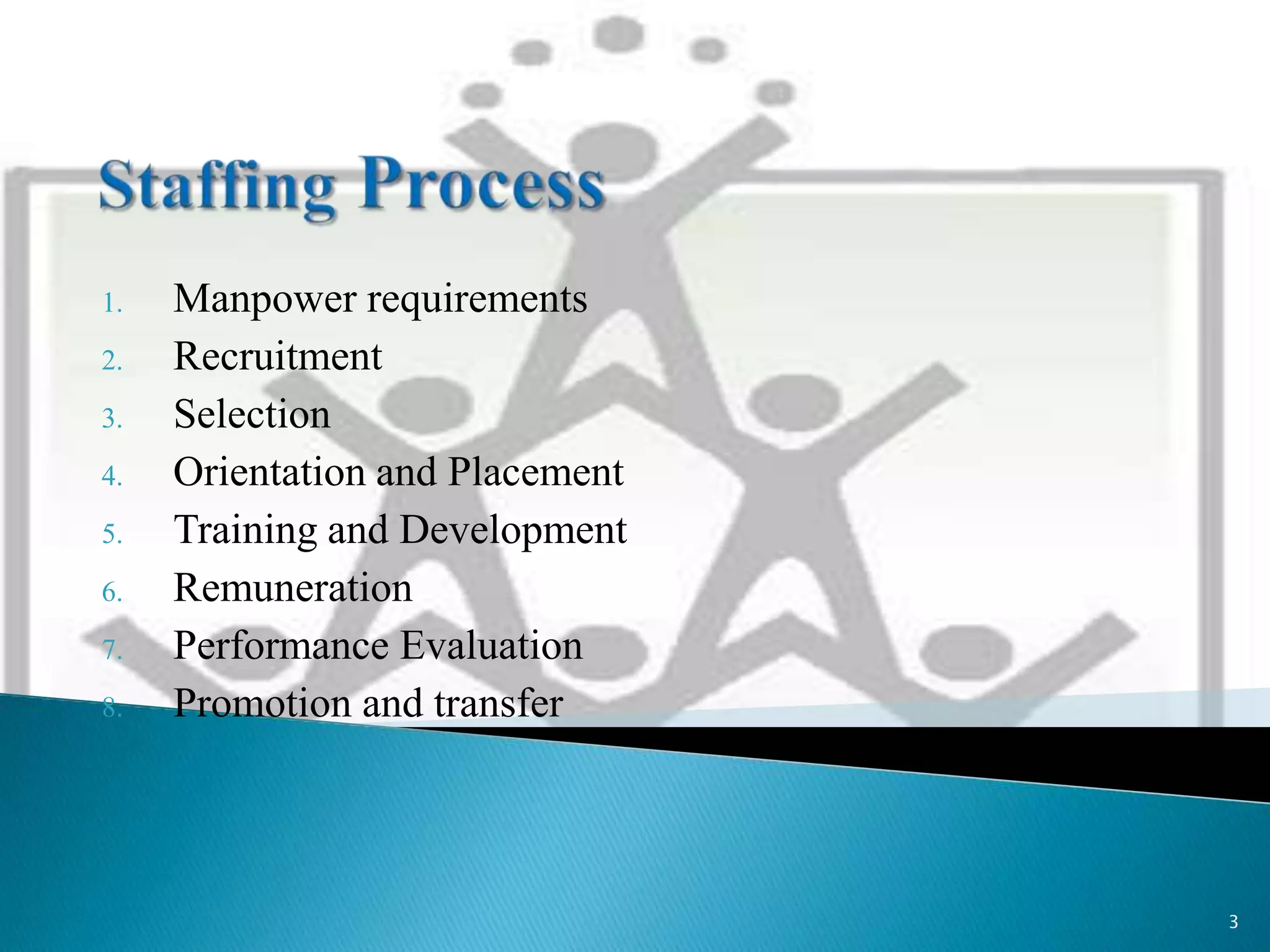 Staffing Problems | PPT