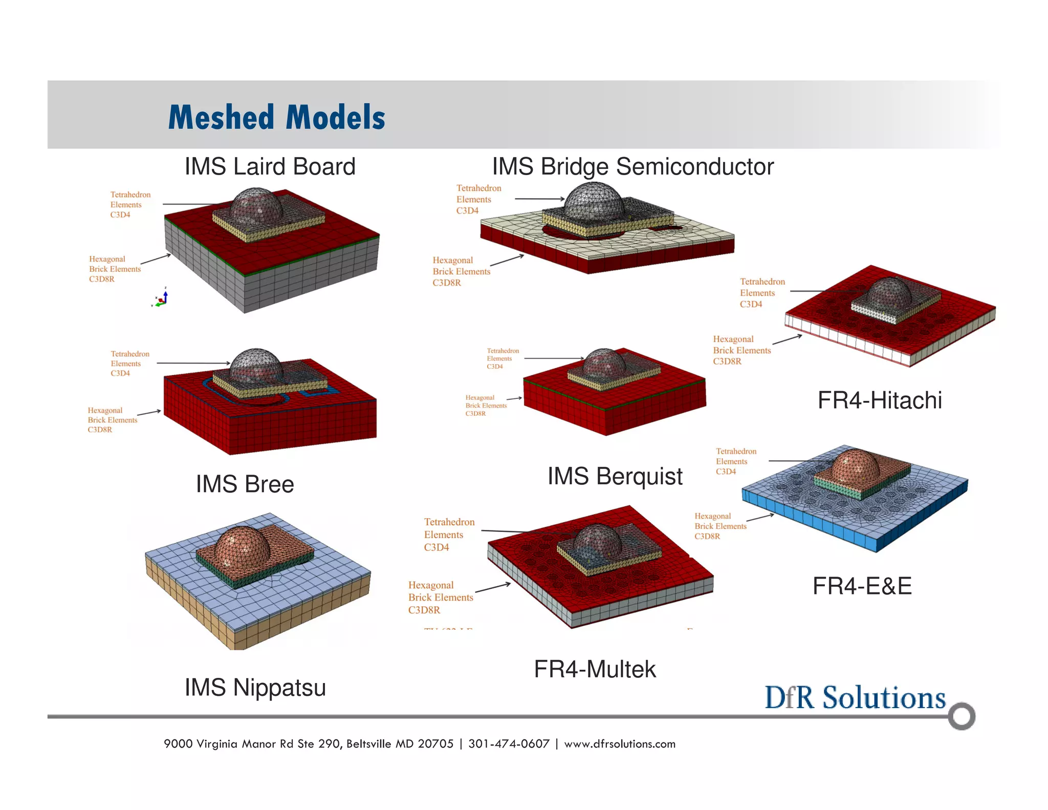 A solder joint reliability model for the philips lumileds luxeon rebel ...