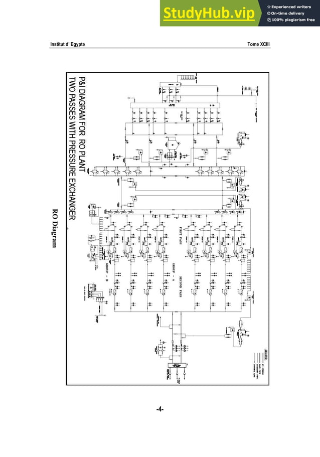 A Solution For Egypt Water Shortage | PDF | Science