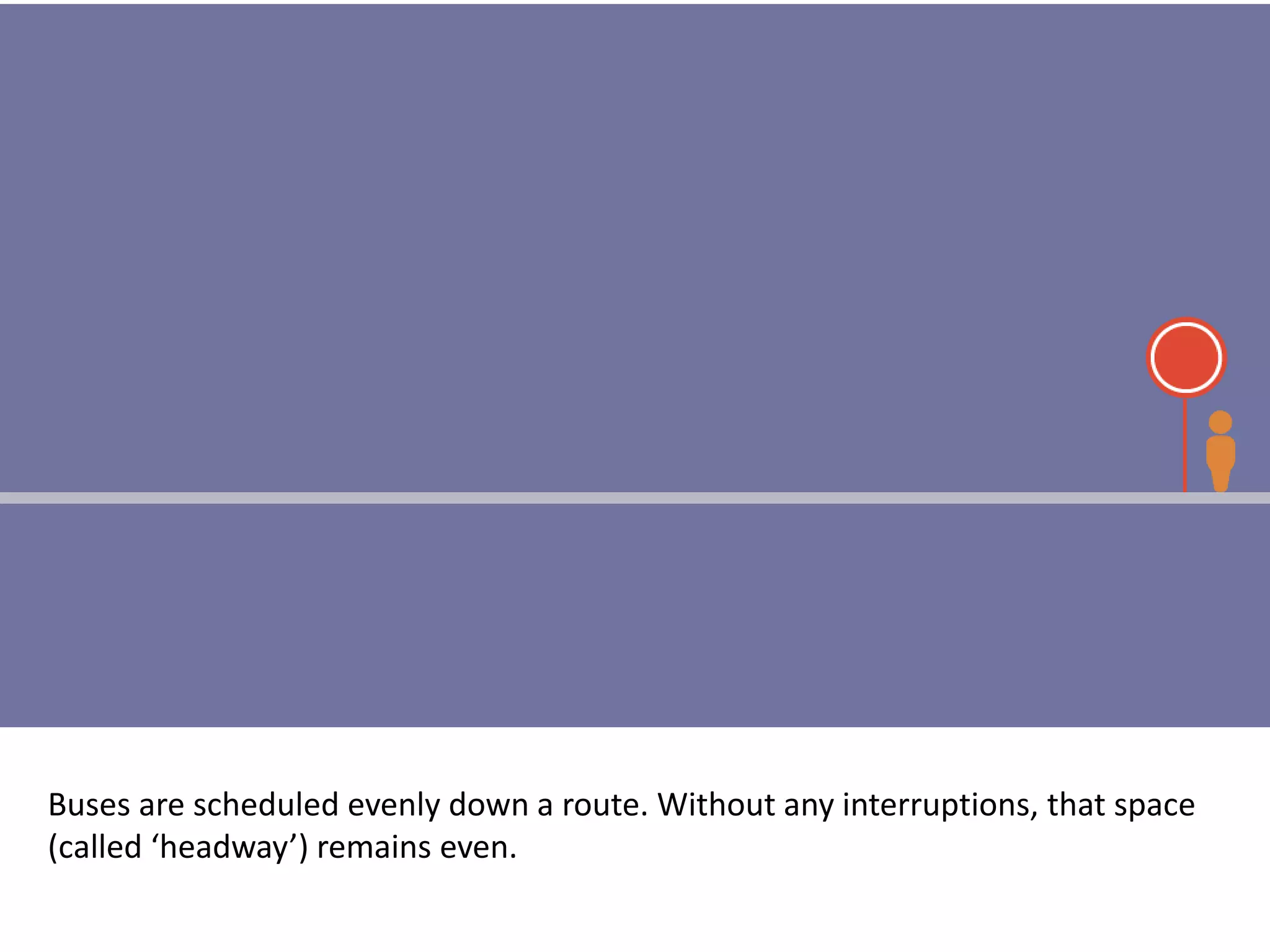 A Solution to Bus Bunching.pptx