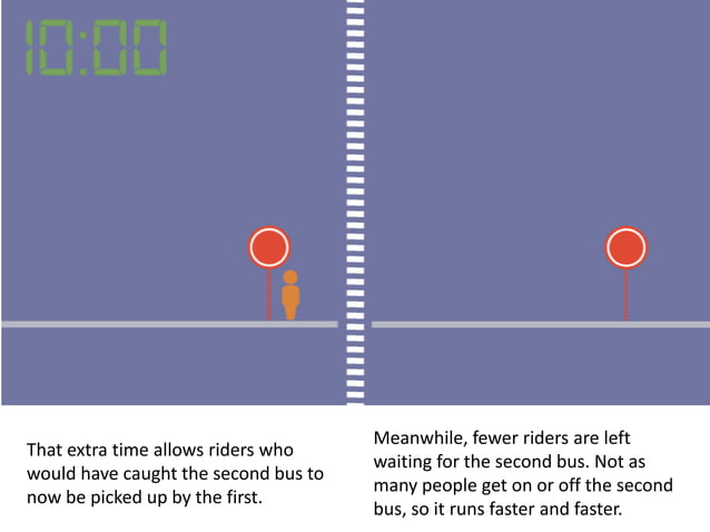 A Solution to Bus Bunching.pptx | Programming Languages | Computing