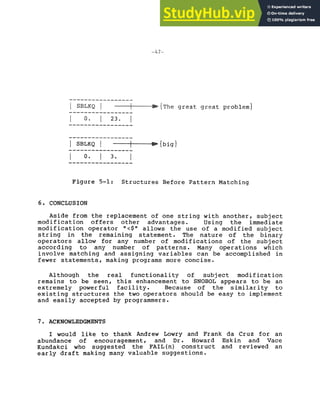 A Solution To The Great Big Substitution Problem | PDF