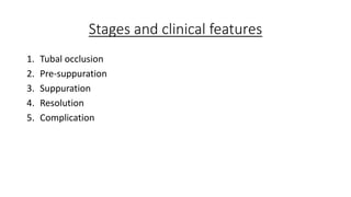 Acute suppurative otitis media | PPTX