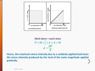 Advanced Strength Of Material | PPTX
