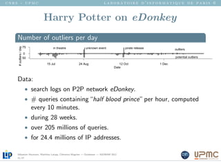 Outskewer: Using Skewness to Spot Outliers in Samples and Time Series | PPT
