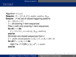 Triggering patterns of topology changes in dynamic attributed graphs | PPT