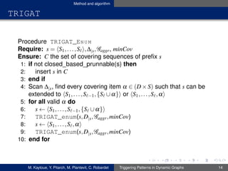 Triggering patterns of topology changes in dynamic attributed graphs | PPT