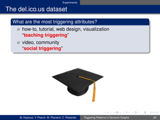 Triggering patterns of topology changes in dynamic attributed graphs | PPT
