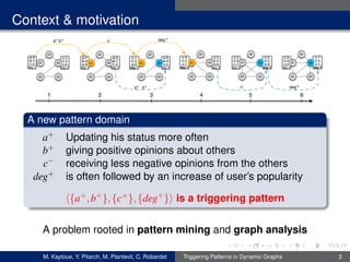 Triggering patterns of topology changes in dynamic attributed graphs | PPT