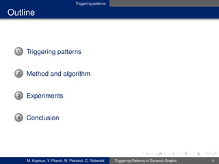 Triggering patterns of topology changes in dynamic attributed graphs | PPT