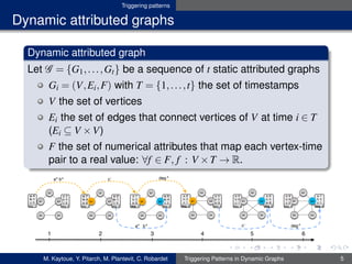 Triggering patterns of topology changes in dynamic attributed graphs | PPT