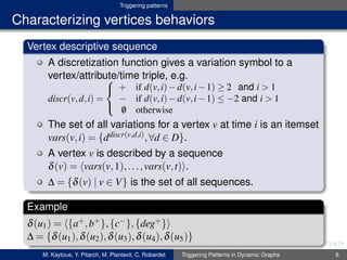 Triggering patterns of topology changes in dynamic attributed graphs | PPT