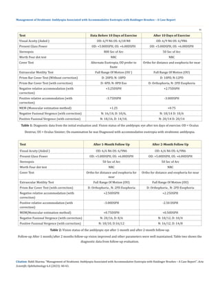 ASOP-06-0634.pdf