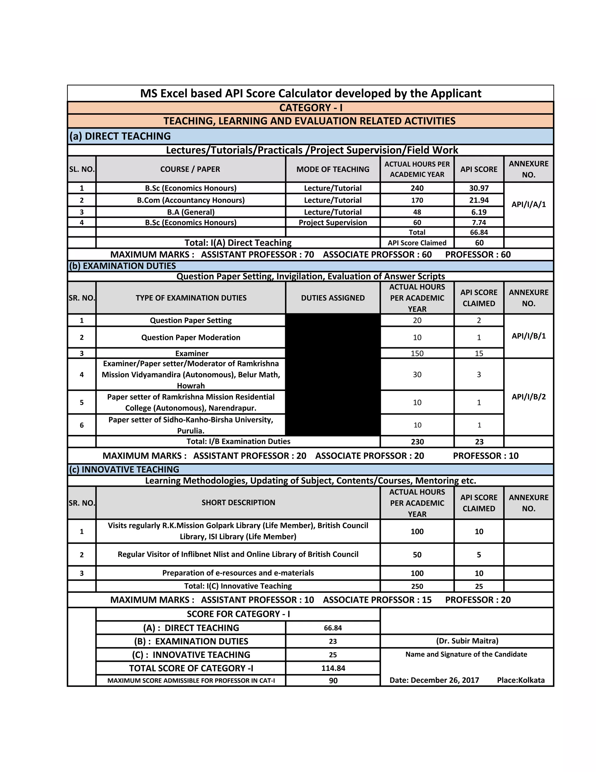MS Excel based UGC API Form Filled in Complete Set | PDF