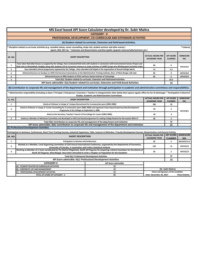 MS Excel based UGC API Form Filled in Complete Set | PDF