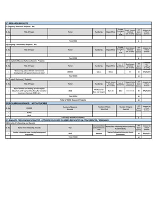 MS Excel based UGC API Form Filled in Complete Set | PDF