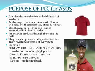 Asos case slides | PPTX