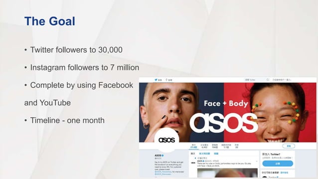 ASOS digital marketing strategy | PPTX