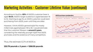 ASOS Marketing Case Study & A/B Testing | PDF