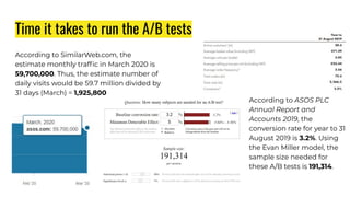 ASOS Marketing Case Study & A/B Testing | PDF